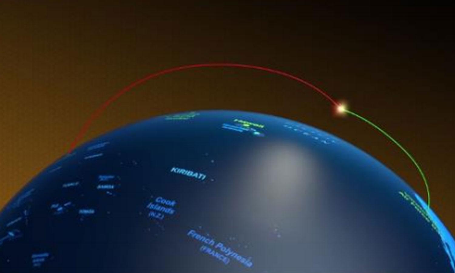 Analysis of GMD Missile Defense Test FTG-15 | Union of Concerned Scientists